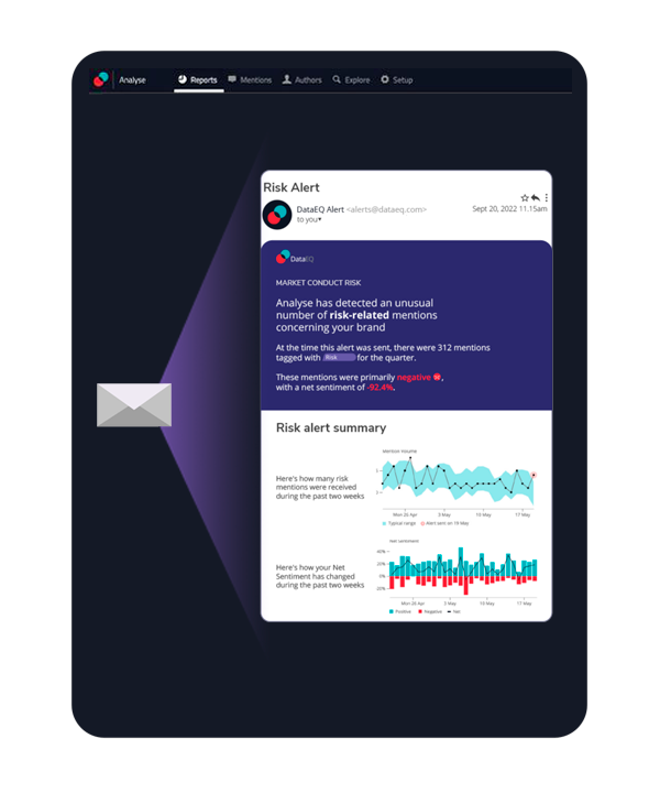 DataEQ | Actionable data powered by AI and human intelligence